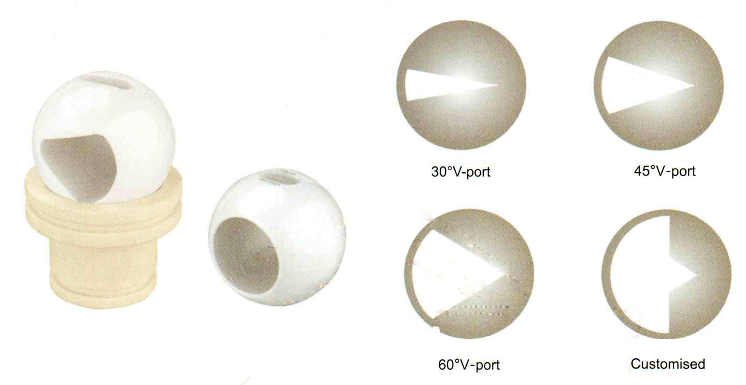 V-Port Ceramic Ball Valve – Sakhi Engineers Pvt. Ltd